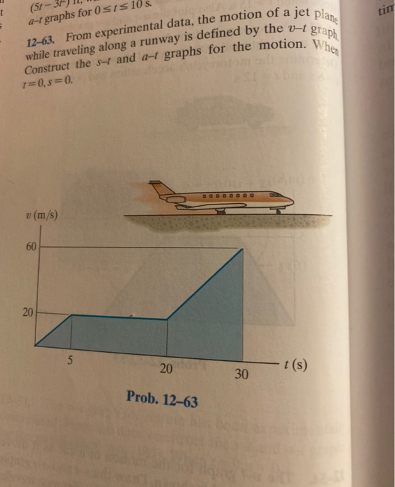 Solved while traveling along a runway is defined by the v- | Chegg.com