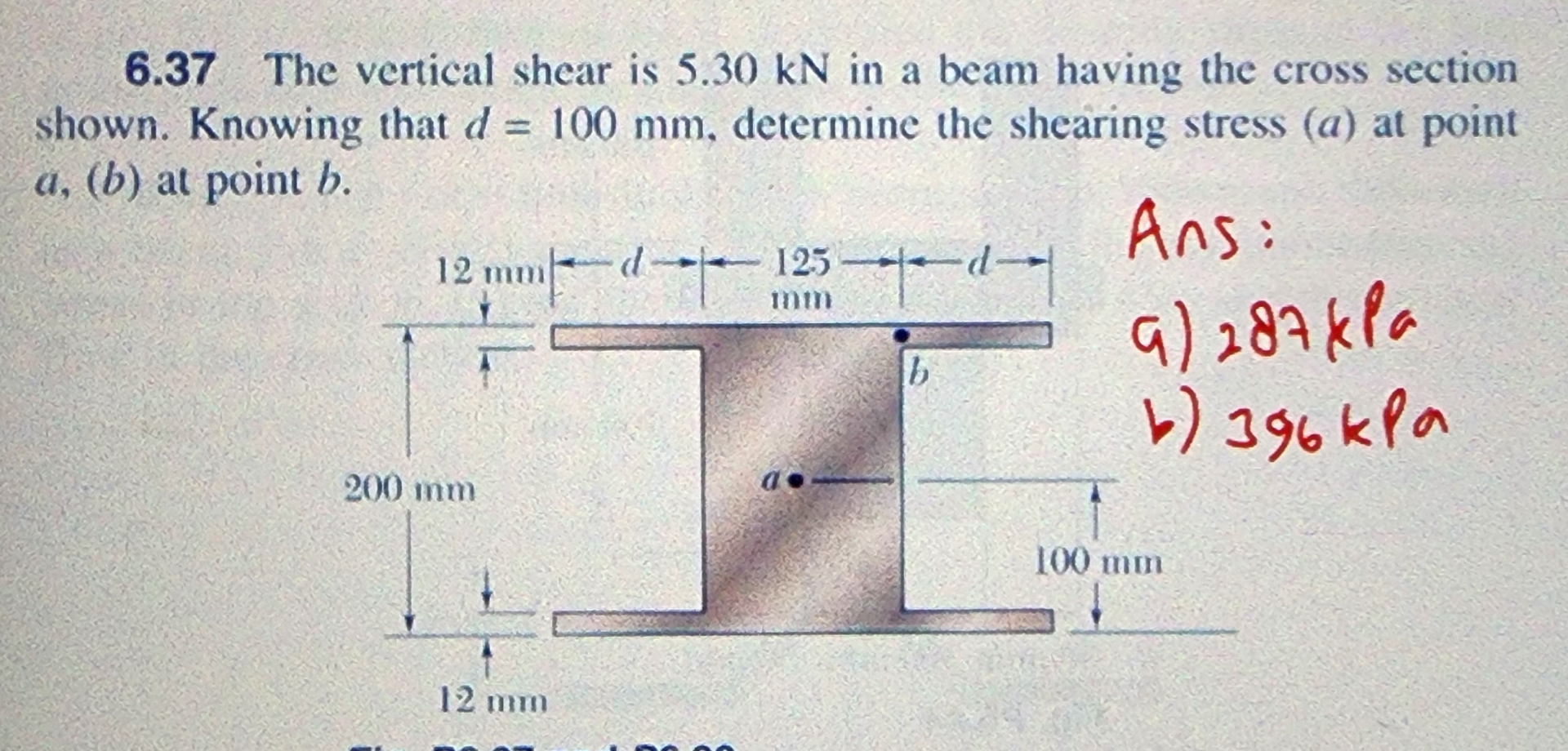Solved 6.37 ﻿The vertical shear is 5.30 ﻿kN in a beam having | Chegg.com