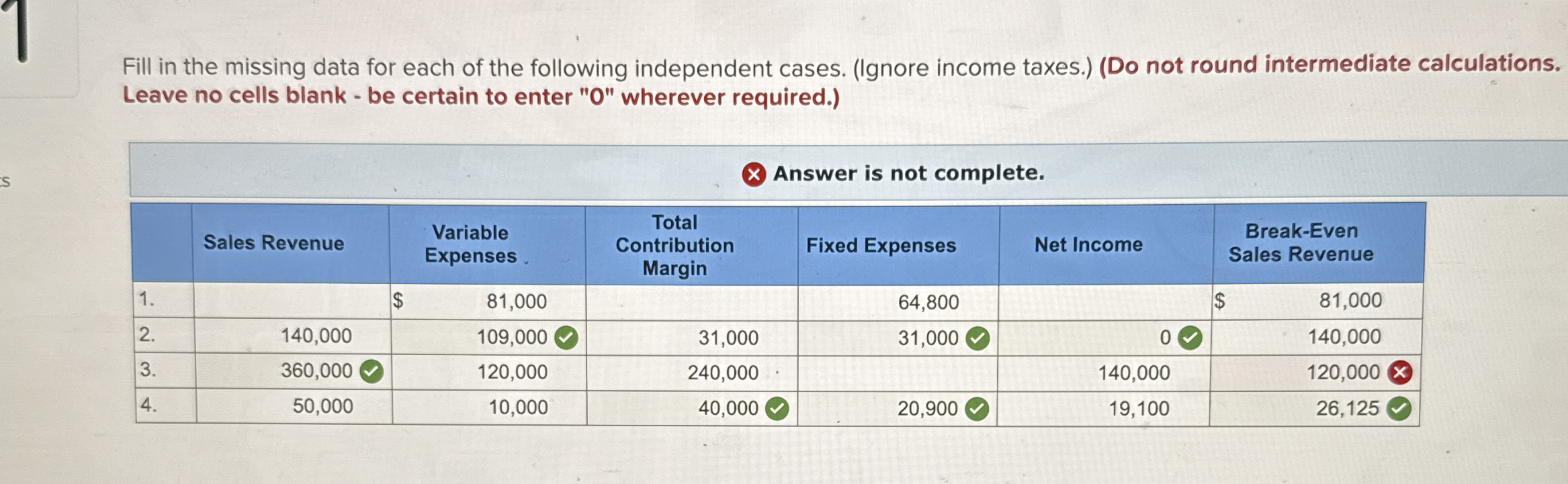 Solved Fill in the missing data for each of the following | Chegg.com