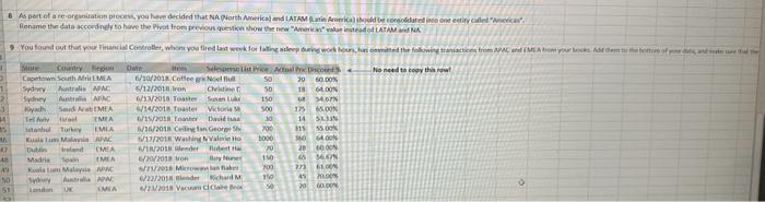 Solved Please answer the questions in excel showing each | Chegg.com