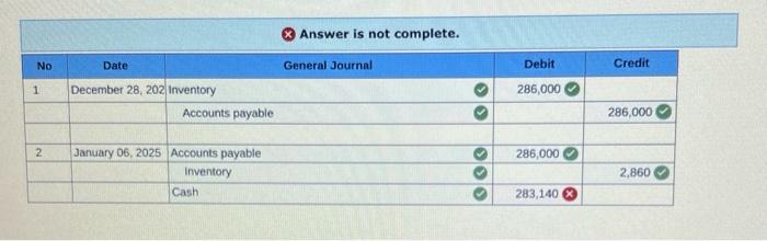 Solved On December 28, 2024, Videotech Corporation (VTC) | Chegg.com
