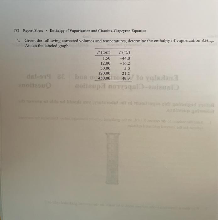 Solved 582 Report Sheet Enthalpy of Vaporization and | Chegg.com