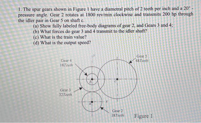Solved 1. The spur gears shown in Figure 1 have a diametral | Chegg.com