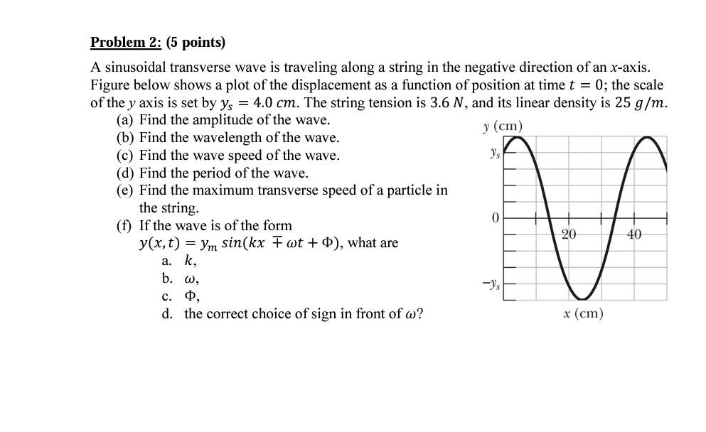 Solved Problem 2: (5 points) A sinusoidal transverse wave is | Chegg.com