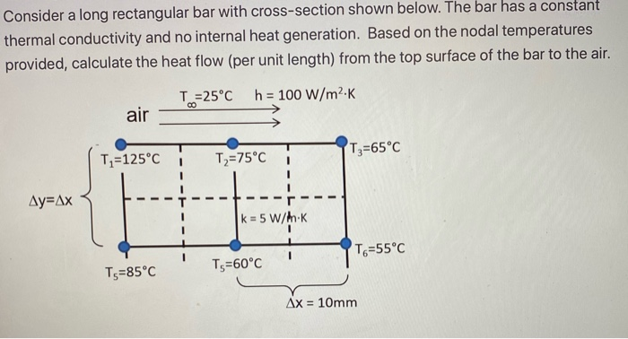 Solved The answer is 120 can someone olease shoe how to | Chegg.com