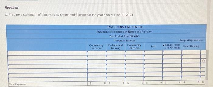 Solved The Kare Counseling Center was incorporated as a | Chegg.com