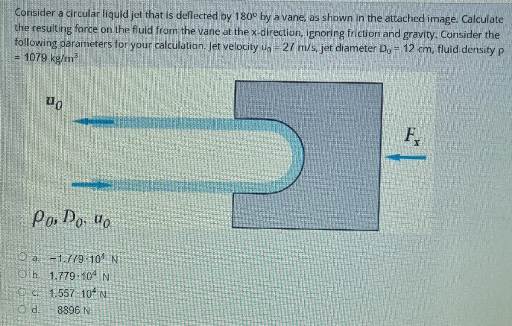 Solved Consider a circular liquid jet that is deflected by | Chegg.com