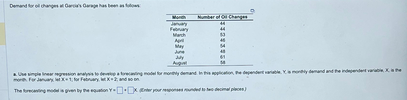 Solved Demand for oil changes at Garcia's Garage has been as | Chegg.com