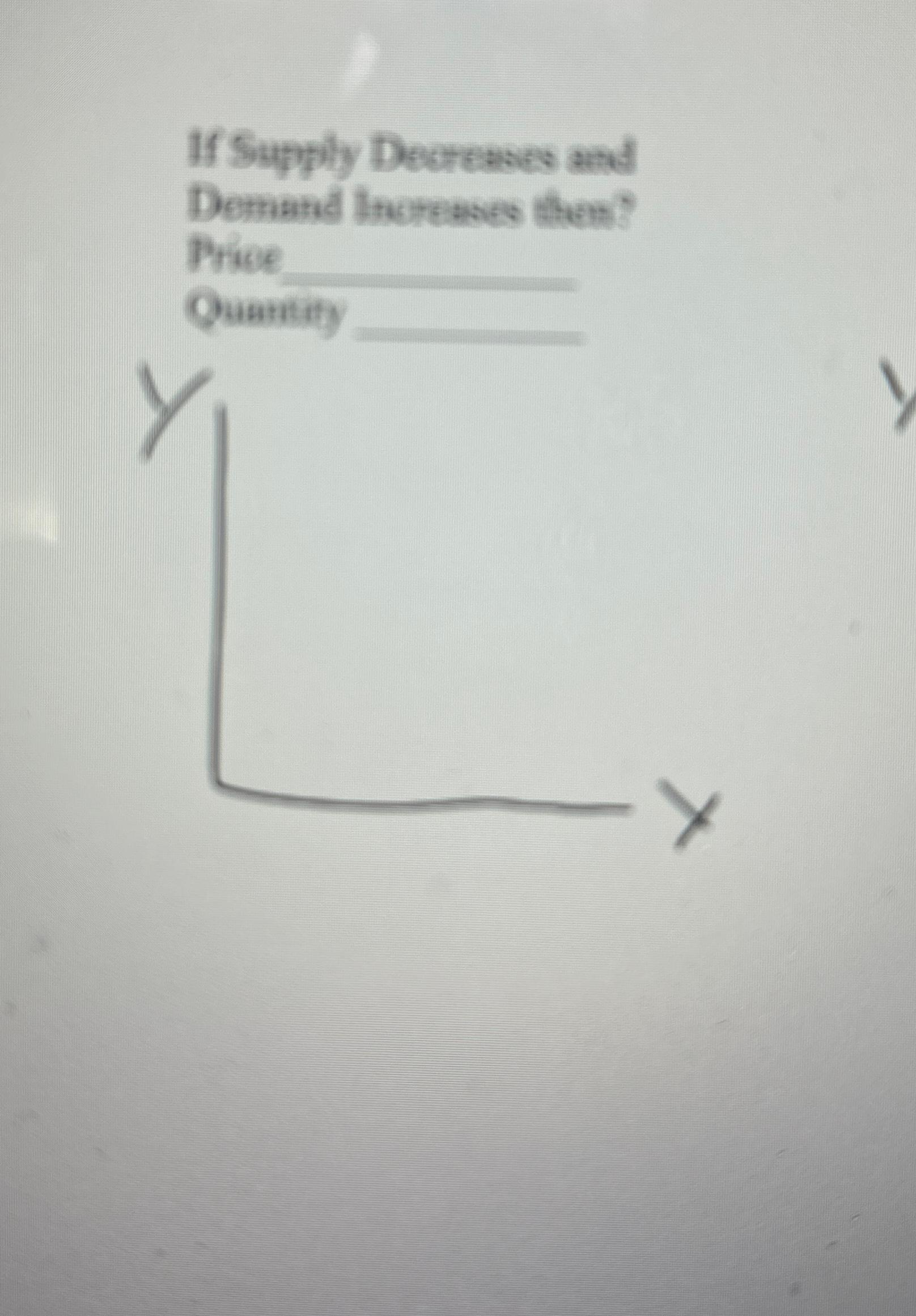 Solved If Supply Decreases and Demand lncreases then? | Chegg.com