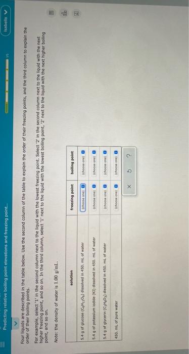 Solved ||| = Predicting relative boiling point elevations | Chegg.com