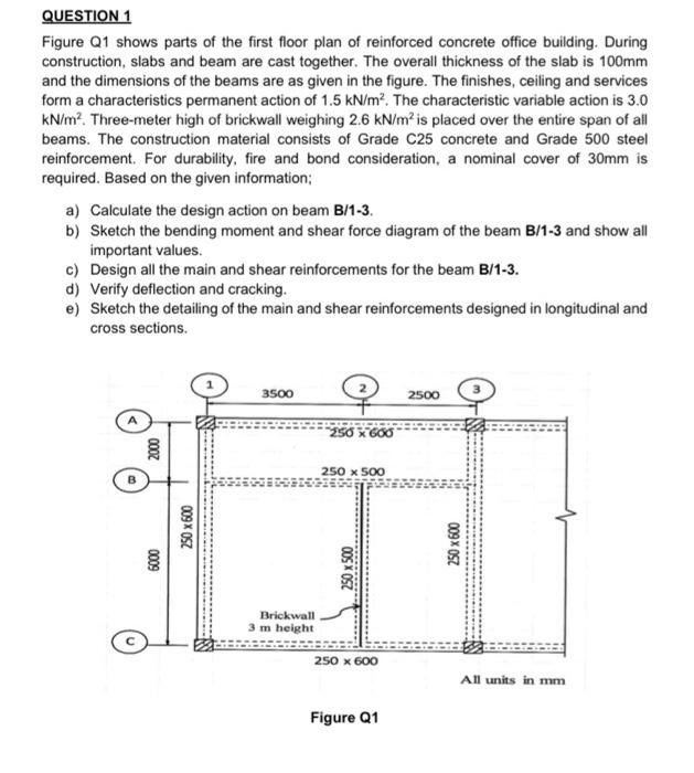 Solved QUESTION 1 Figure Q1 shows parts of the first floor | Chegg.com