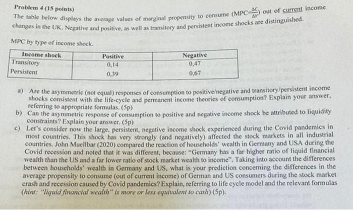 Solved Problem 4 (15 points) The table below displays the | Chegg.com