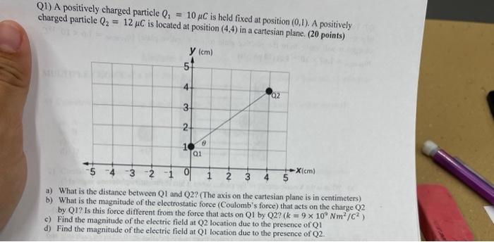 Solved Q1) A positively charged particle Q1=10μC is held | Chegg.com