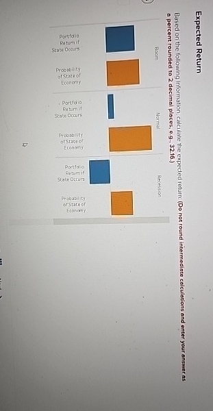 Expected ReturnBased on the following information, | Chegg.com