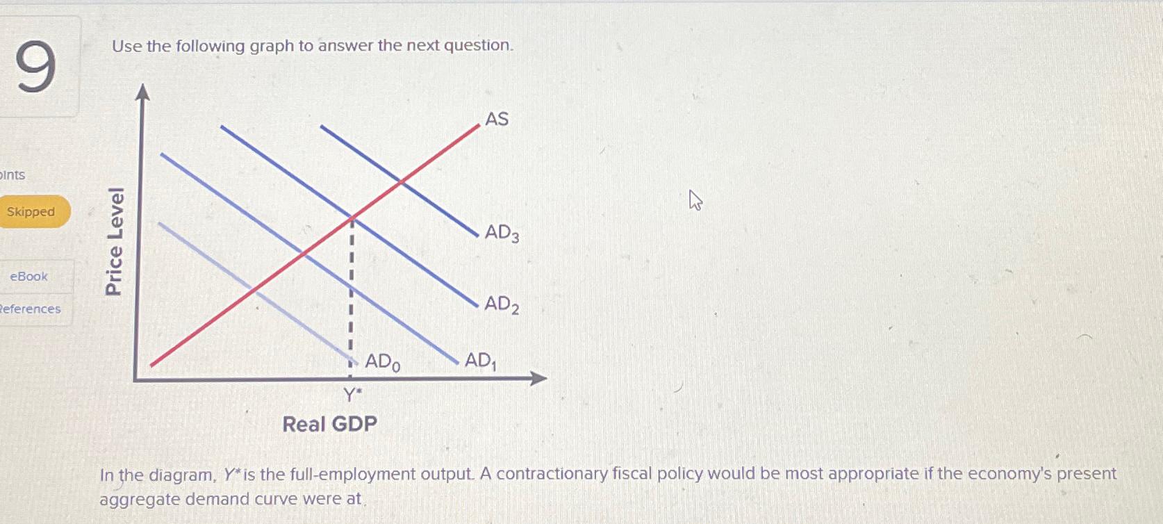 Solved Use the following graph to answer the next | Chegg.com