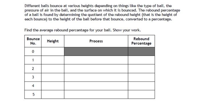 Solved Different balls bounce at various heights depending | Chegg.com