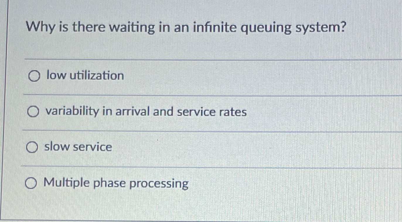 Solved Why is there waiting in an infinite queuing system? | Chegg.com