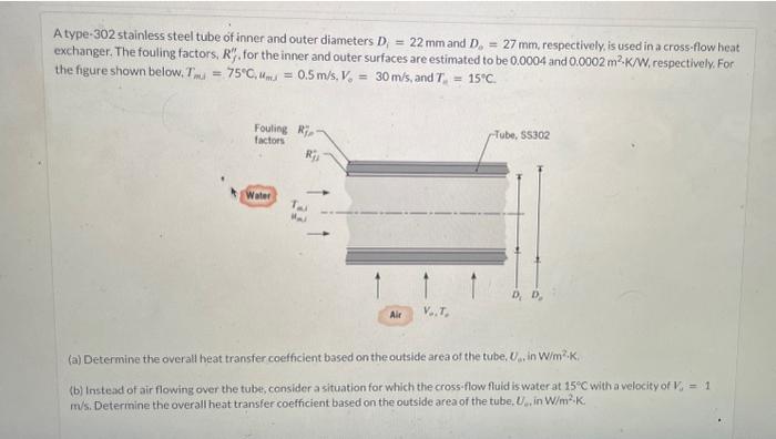 Solved A type-302 stainless steel tube of inner and outer | Chegg.com
