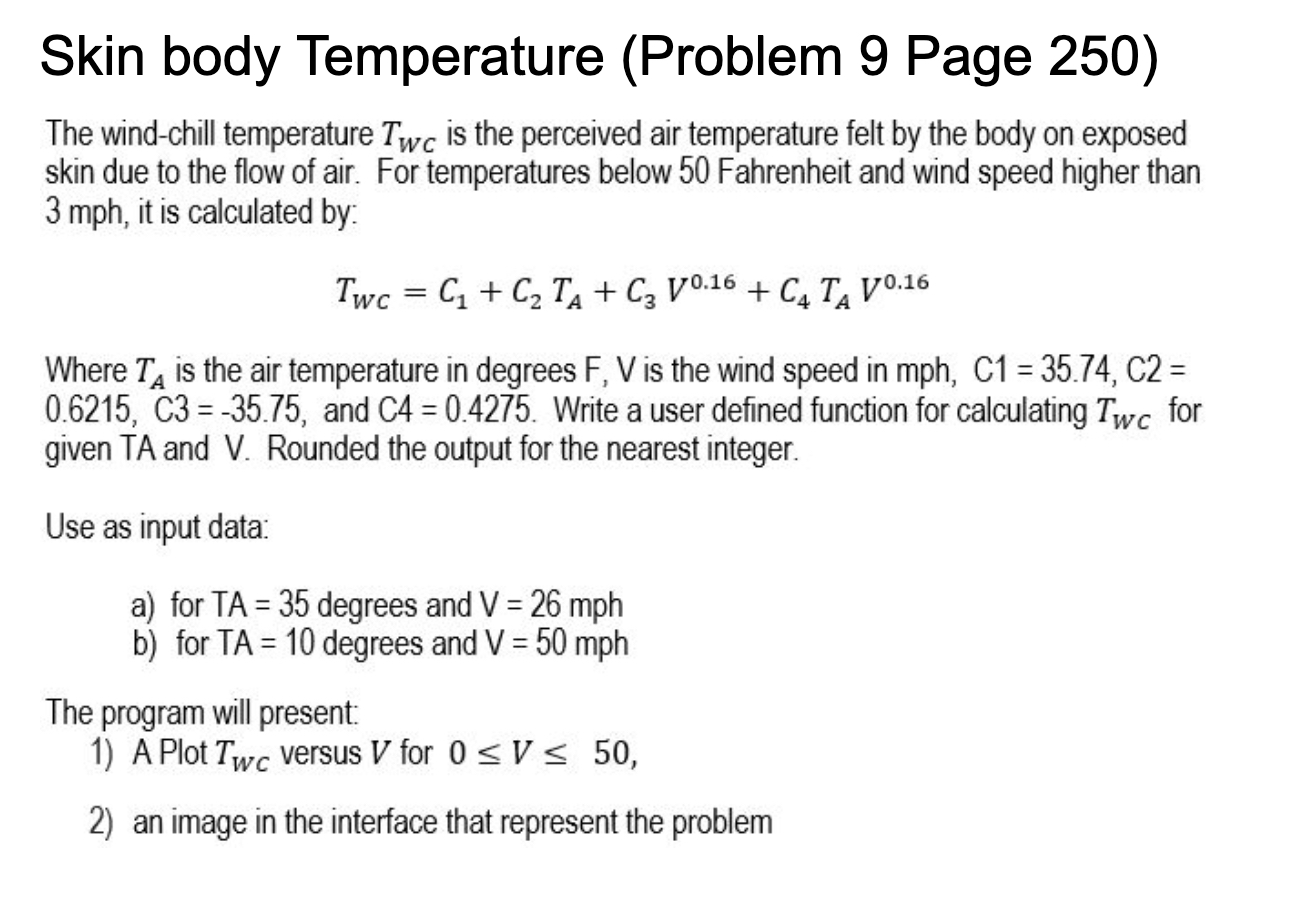 Solved Instructions: 1. ﻿Create the program using MATLAB.2. | Chegg.com