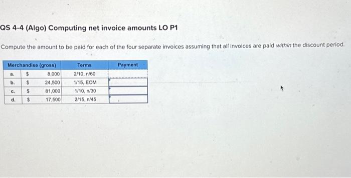 Solved QS 4-4 (Algo) Computing net invoice amounts LO P1 | Chegg.com