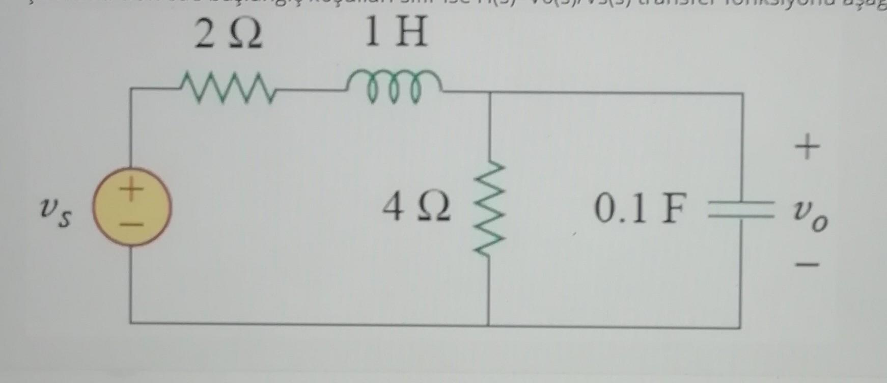Solved If the initial conditions are zero in the circuit in | Chegg.com