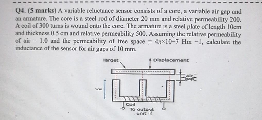 Solved Q4. (5 marks) A variable reluctance sensor consists | Chegg.com