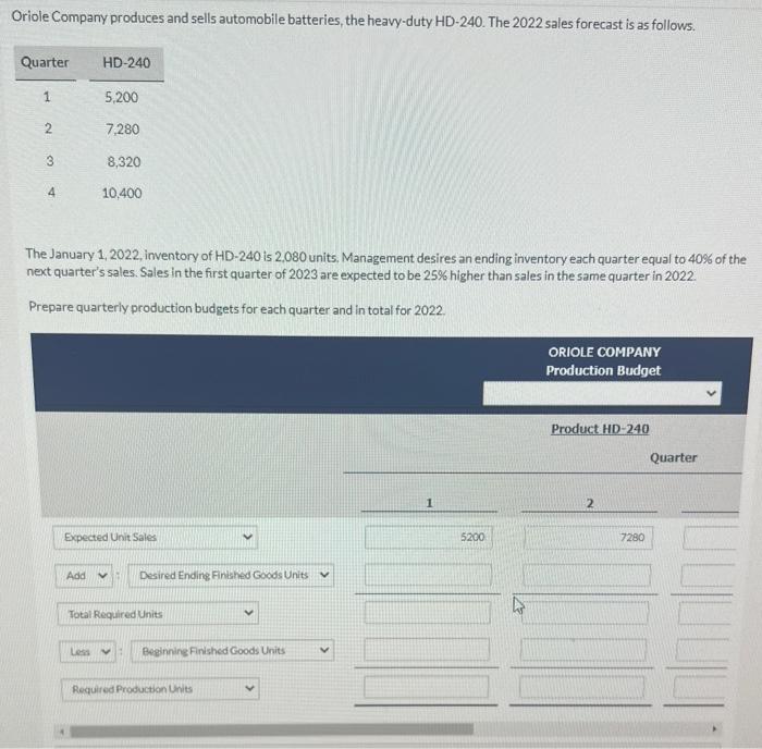 Solved Oriole Company produces and sells automobile | Chegg.com