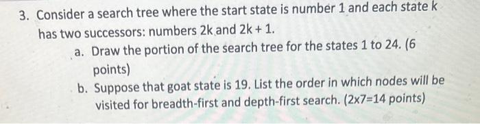 Solved 3. Consider a search tree where the start state is | Chegg.com