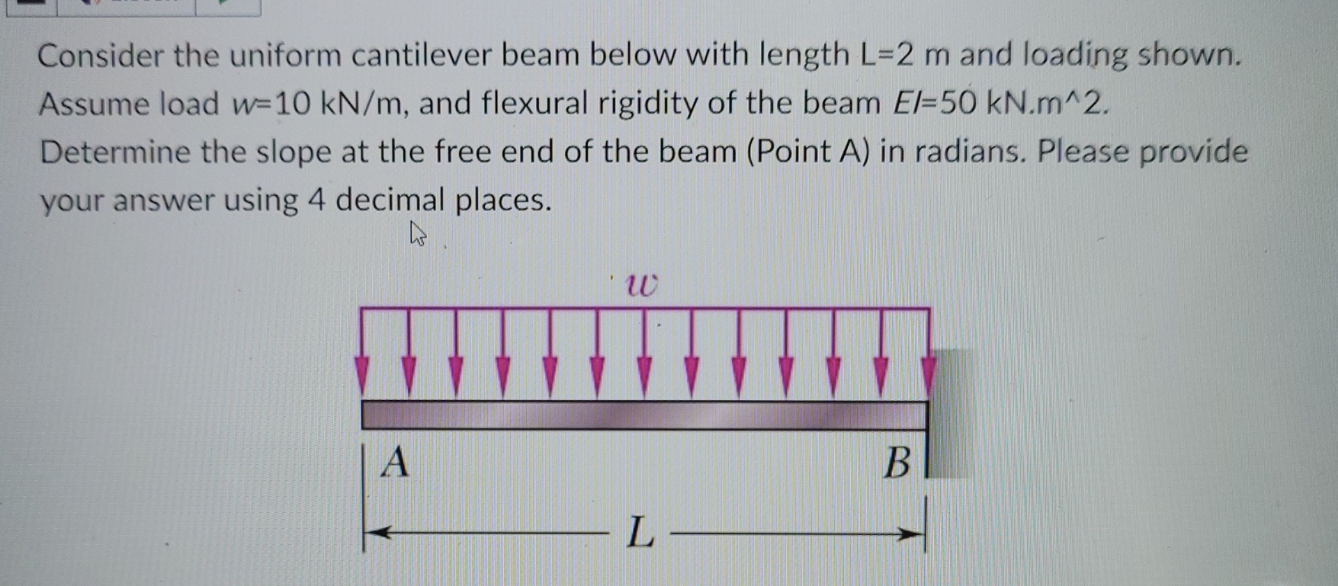 Solved Consider the uniform cantilever beam below with | Chegg.com