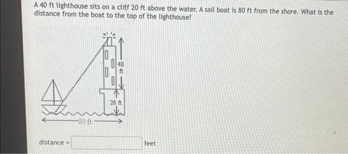 Solved A 40 ft lighthouse sits on a cliff 20 ft above the | Chegg.com
