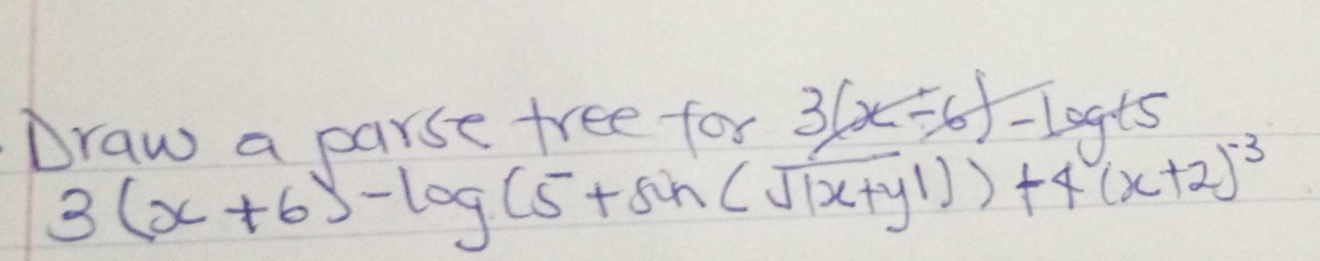 Solved Draw a parse free for 3/x=6) - Logts 3(x+6)-log (5+ | Chegg.com