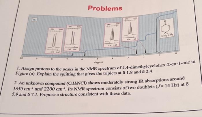 Solved 1. Assign protons to the peaks in the NMR spectrum of | Chegg.com
