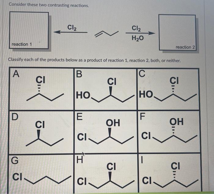 Solved Consider these two contrasting reactions. Cl2 Cl2 H2O | Chegg.com