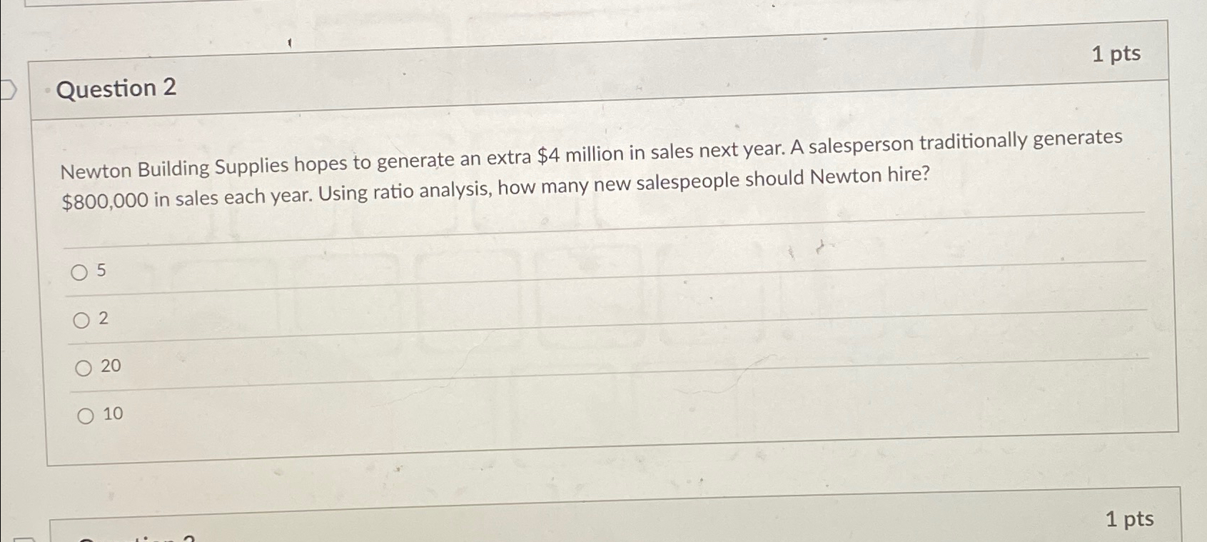 Solved 1 ﻿ptsQuestion 2Newton Building Supplies hopes to | Chegg.com