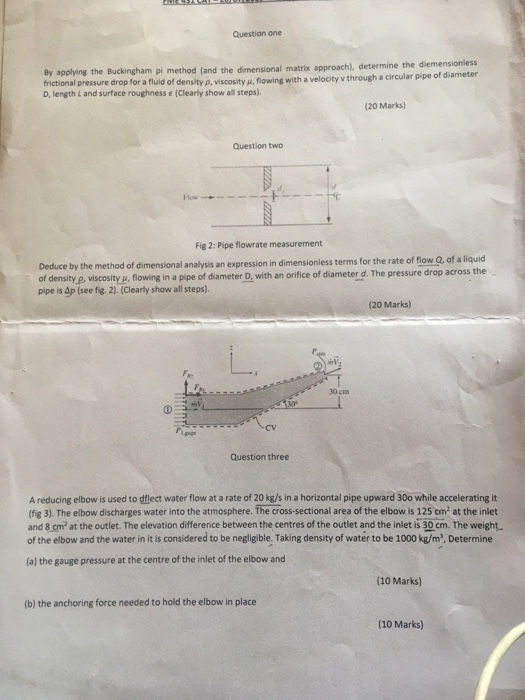 Solved Question one By applying the Buckingham pi method | Chegg.com