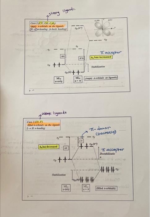 Solved I want an explain that makes it easier for me to save | Chegg.com