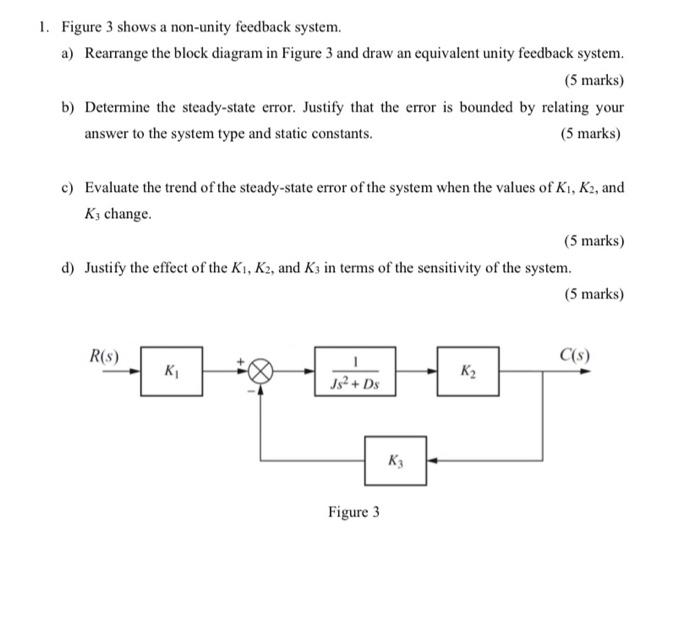 Solved 1. Figure 3 shows a non-unity feedback system. a) | Chegg.com