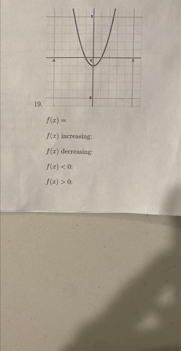 Solved f(x)= f(x) increasing: f(x) decreasing: f(x)