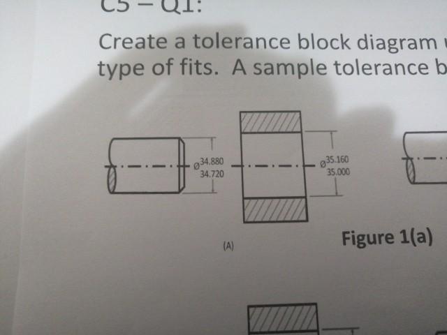 Solved C5 - 01: Create a tolerance block diagram using | Chegg.com