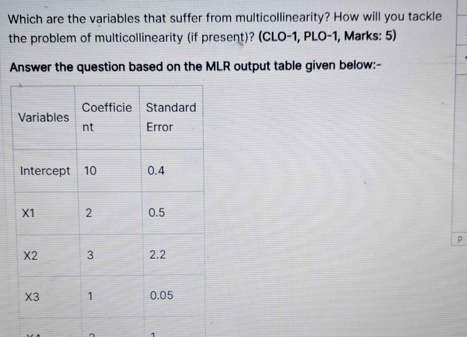 Solved Which are the variables that suffer from | Chegg.com