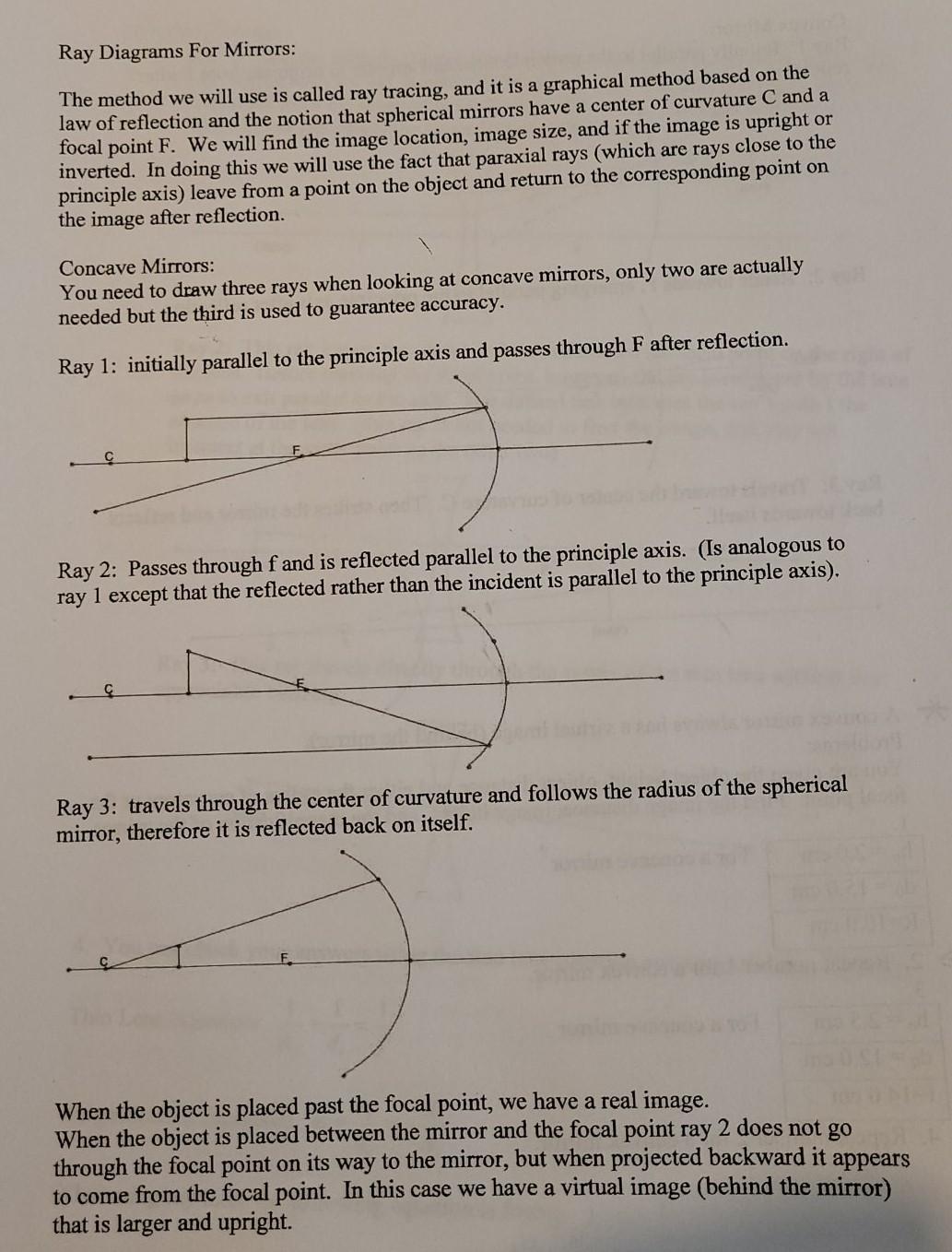 Solved Ray Diagrams For Mirrors: The method we will use is | Chegg.com