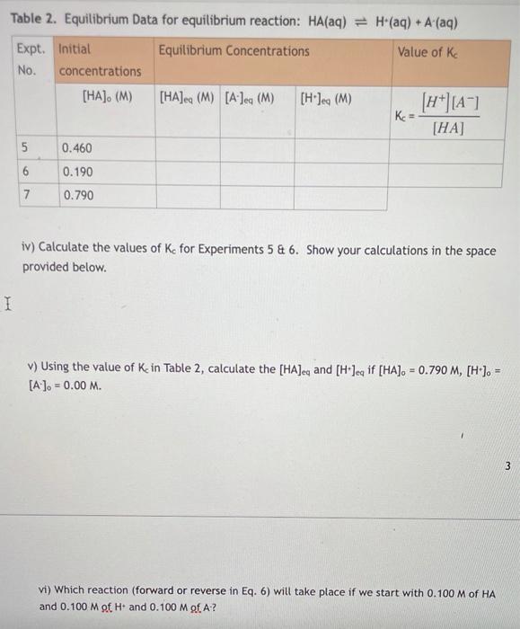 Solved Table 2. Equilibrium Data for equilibrium reaction: | Chegg.com