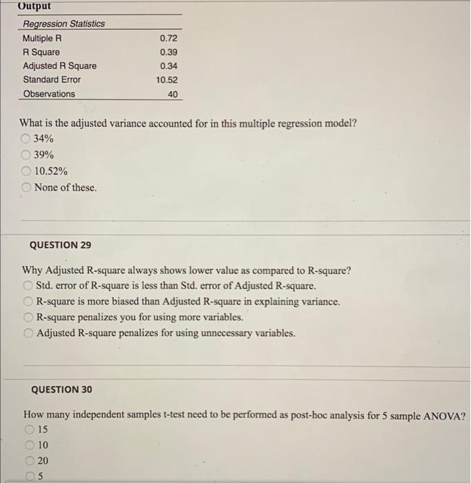Solved Output Regression Statistics Multiple R R Square | Chegg.com