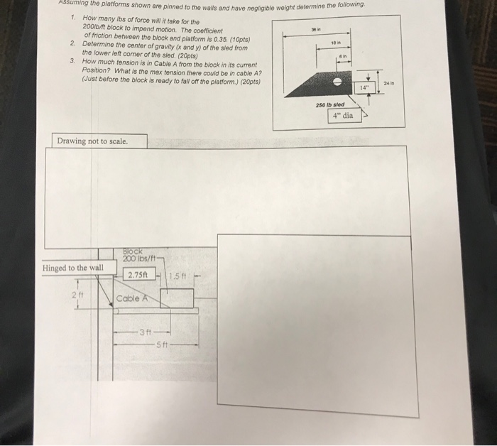 Solved Assuming the platforms shown are pinned to the walls | Chegg.com