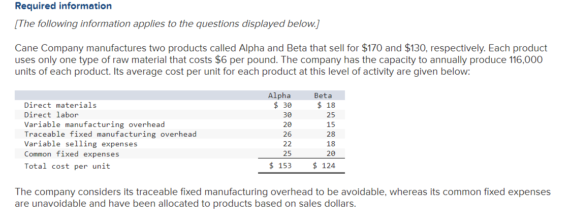 Solved Using the information on the table above, please | Chegg.com