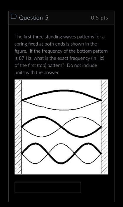 Solved The first three standing waves patterns for a spring | Chegg.com