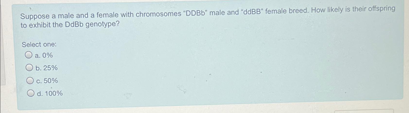 Solved Suppose a male and a female with chromosomes "DDBb" | Chegg.com