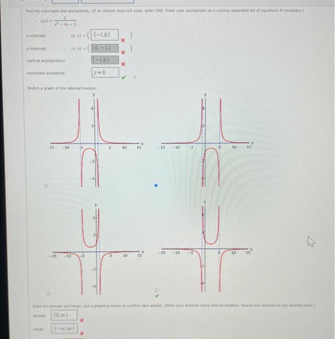 Solved (n. n)=([0.−1)×(−1,5)xy=0 Stetdo arapil of the | Chegg.com