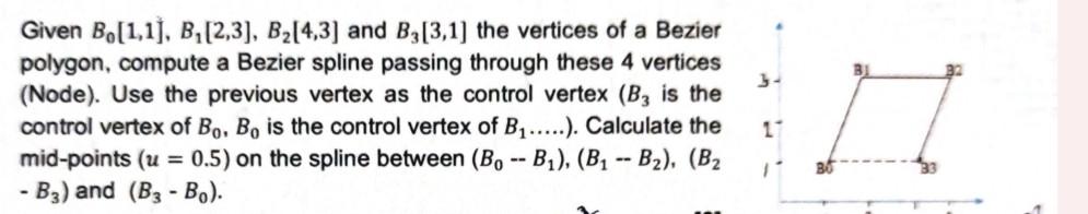 Solved Given B0[1,1],B1[2,3],B2[4,3] ﻿and B3[3,1] ﻿the | Chegg.com