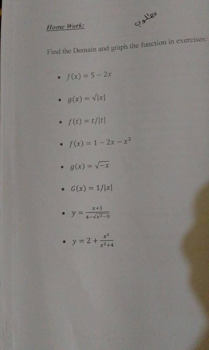 Solved Find the Domain and graph the function in exercises: | Chegg.com